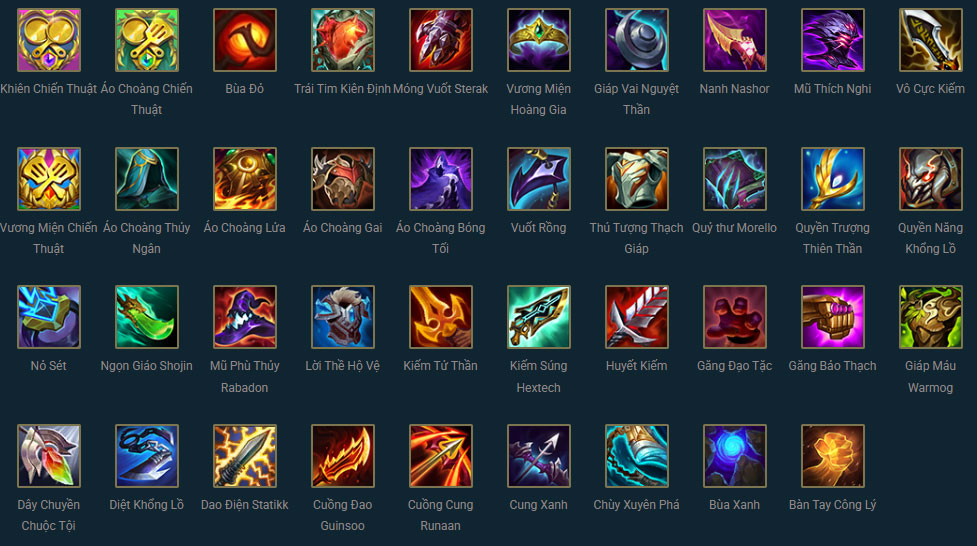 Trang bị, cách ghép đồ TFT mùa 15