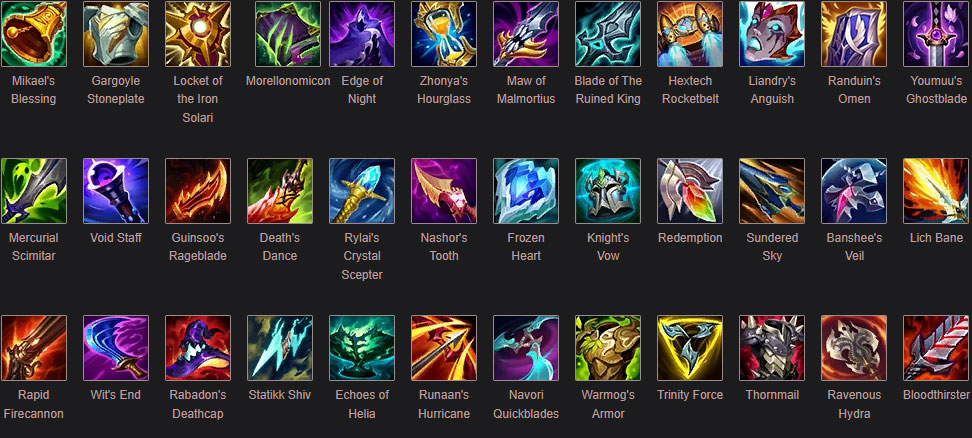 Items LOL list 2026 new