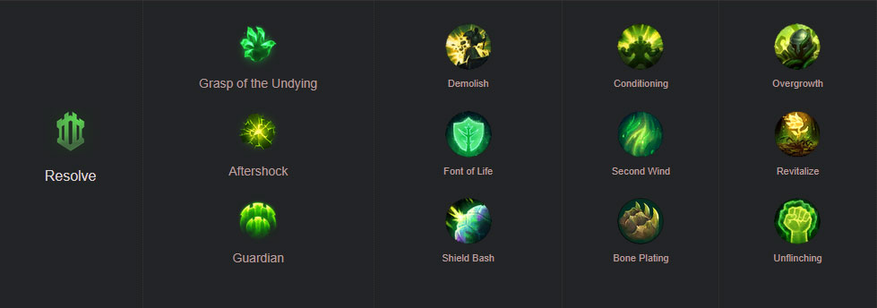 Rune LOL 2026 new