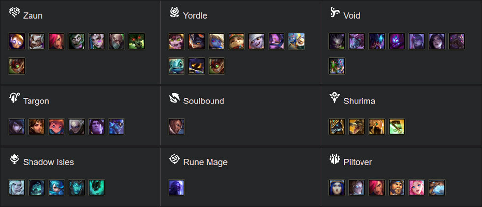 Traits TFT set 17 all region